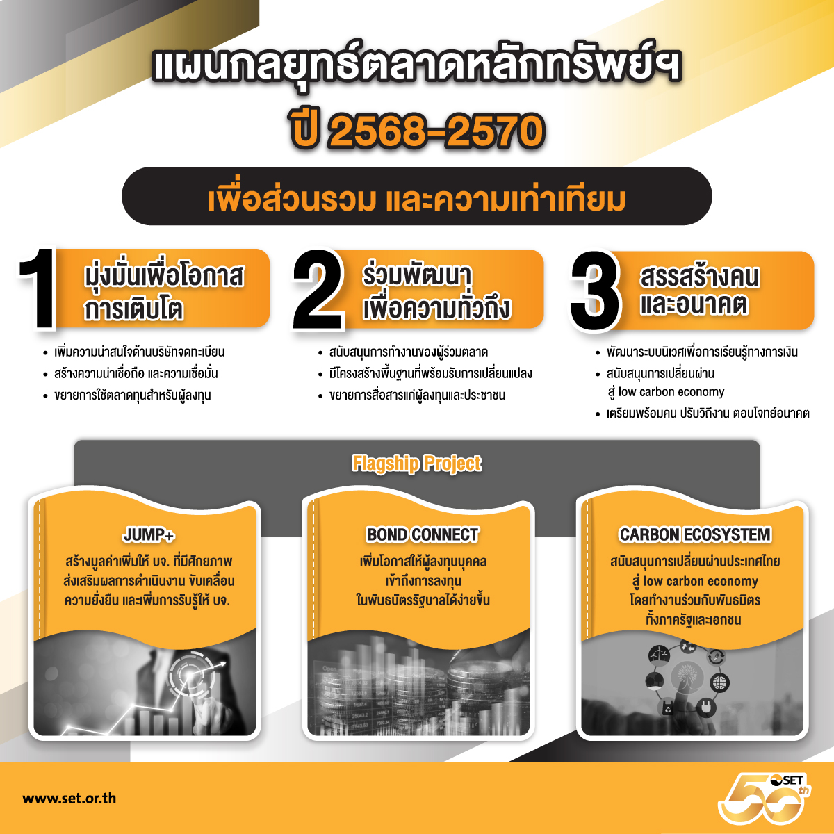 "อัสสเดช" เปิด 3 กลยุทธ์หลักตลาดหุ้นไทย ผุด Jump+ เพิ่ม Value บจ., พัฒนา Bond Connect Platform